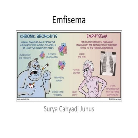 Emfisema_ppt (2).pptx