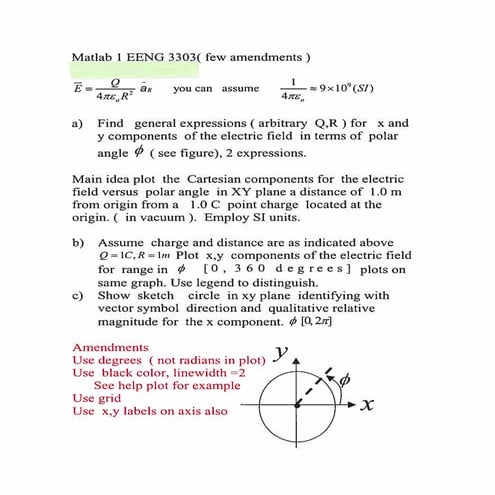 Emf matlab project 1 | PDF