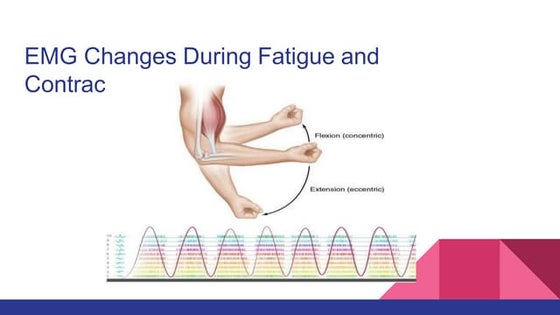 electromyography purpose ,prepration,working pptx | PPT