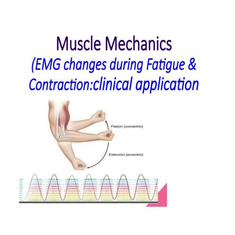 EMG CHANGES DURING FATIGUE & CONTRACTION.pptx