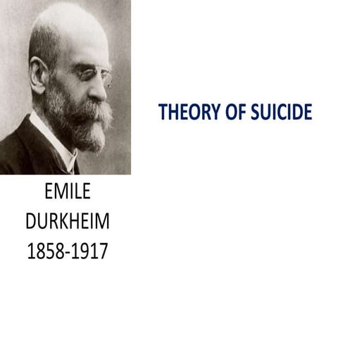 Emile durkheim theory of suicide and types of suicide with diagramatic representation | PPTX