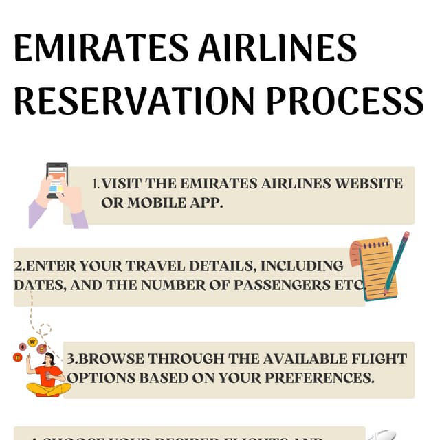 Emirates reservation.pdf