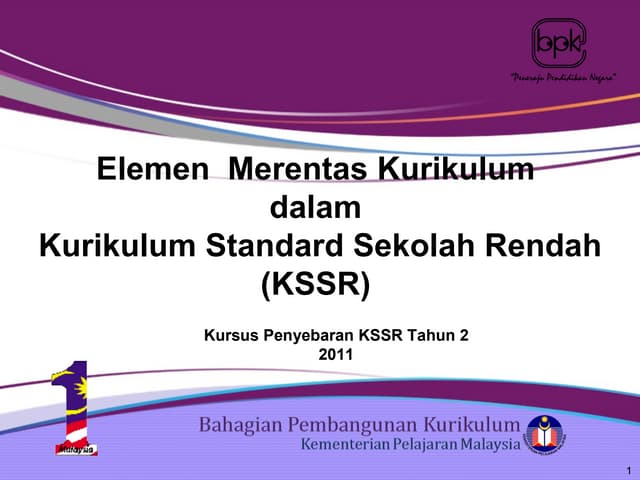 Maksud logo dan bendera krs | DOCX