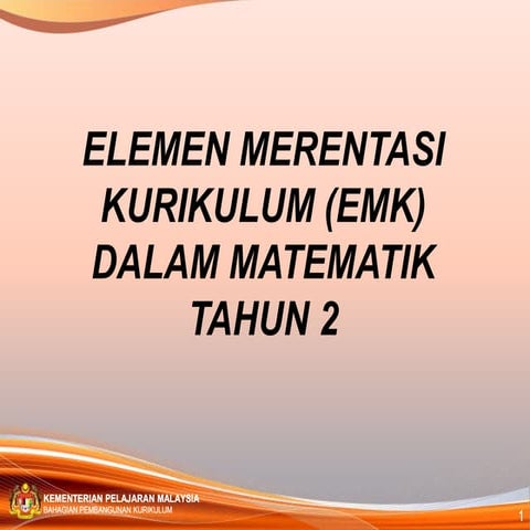 EMK Dalam Matematik Tahun 2 | PPTX