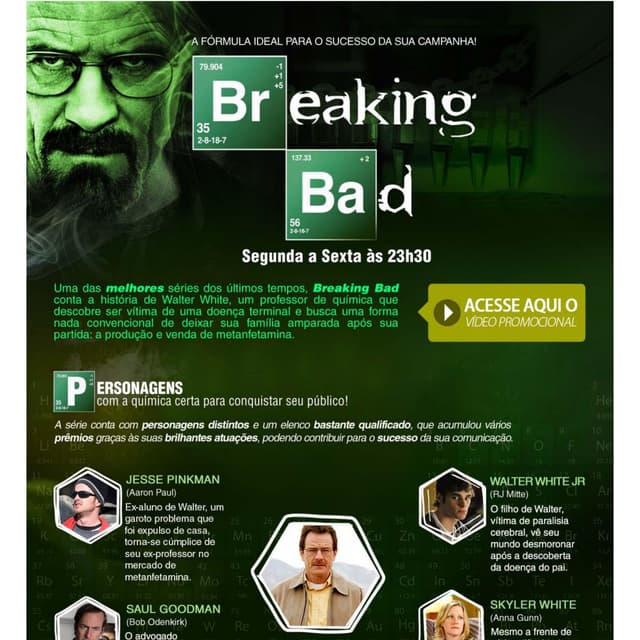 Infográfico Breaking Bad | PDF