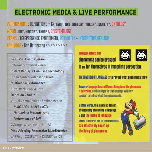Electronic Media & Live Performance: Intro | PPT