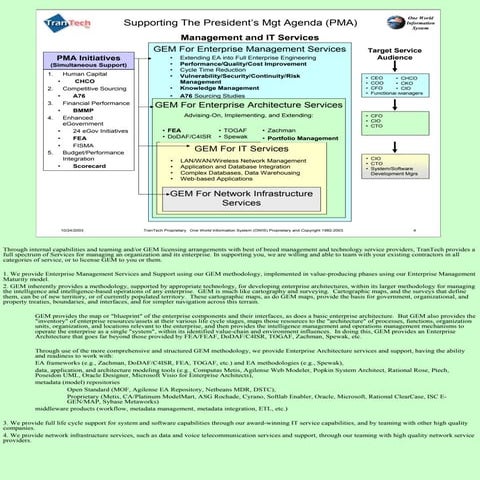 The Department of the Navy Financial management (ERP) | PPT