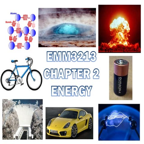 EMM3213_Chapter 2 Energy of Thermodynamics.pdf