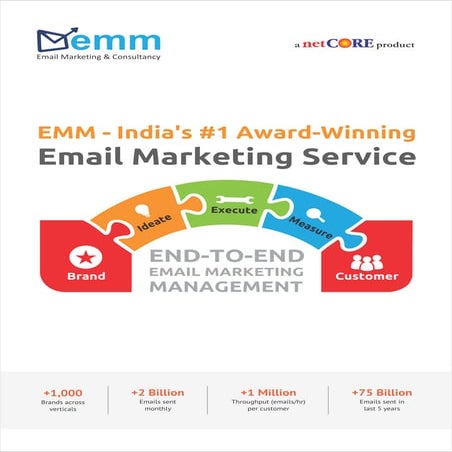 Emm brochure | PDF