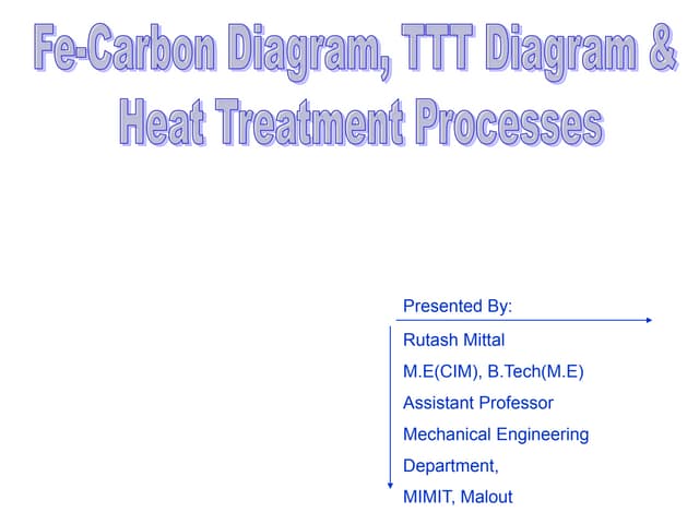 Time-Temperature-Transformation Diagram (TTT Diagram) | PDF