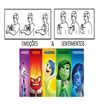 Profissões em Língua Brasileira de Sinais (Libras) | PDF