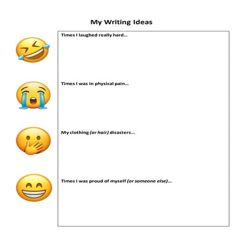 Emoji writing ideas | PDF