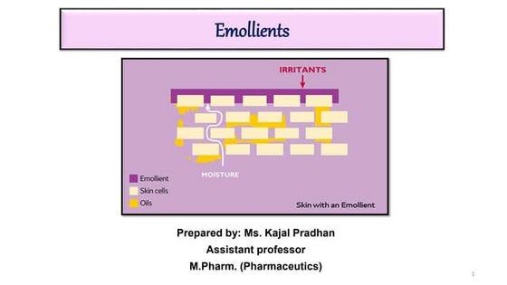 pKa and log p determination | PPTX
