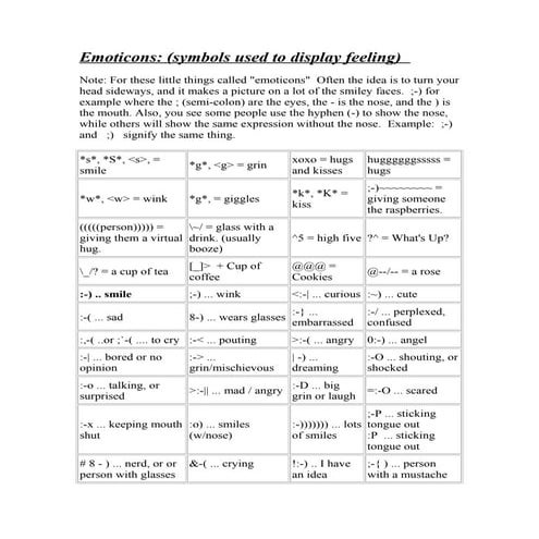 Emoticons (symbols used to display feeling) | DOC