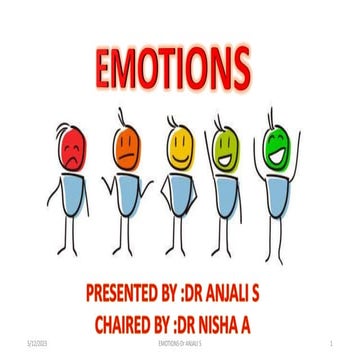 emotion-psychology topic including neurobiology | PPT