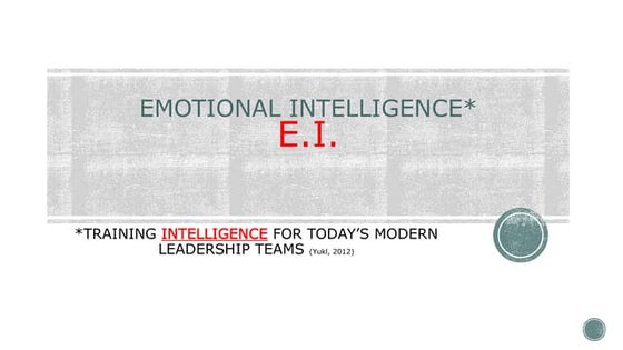 Leadership Presence in Action | PPT