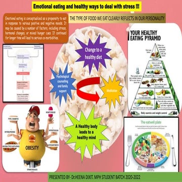 Emotional eating and healthy ways to deal with stress | PPTX ...