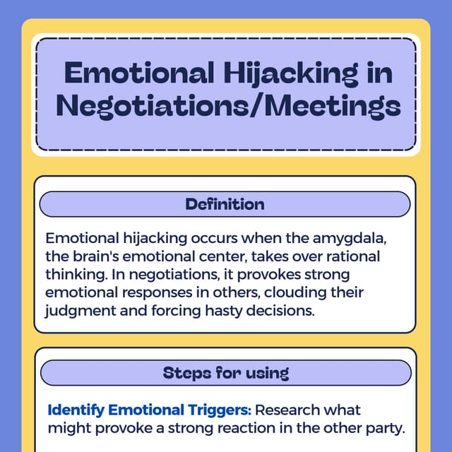 Emotional Hijacking in Negotiations / Meetings.pdf