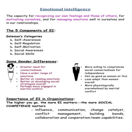 Emotional intelligence | PDF