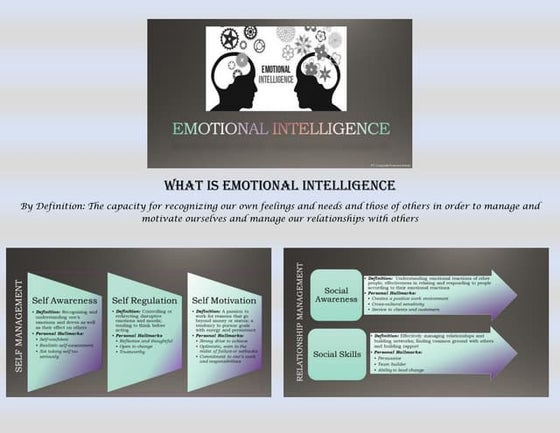 Visual Design principle | PPT