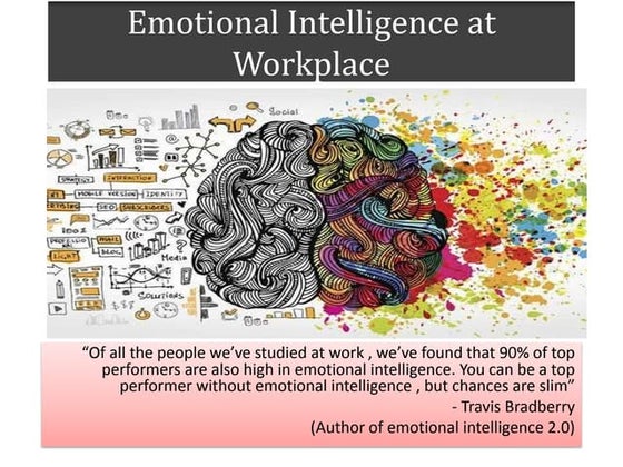 Emotional Intelligence for Leaders | PPT