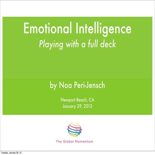 SEL(social emotional learning) (Self-Management) | PPTX