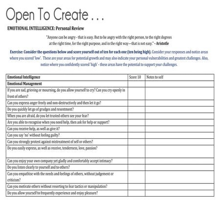 Emotional intelligence questionnaire | PDF
