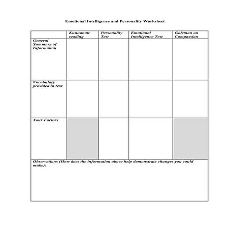 Emotional intelligenceworksheet | DOCX