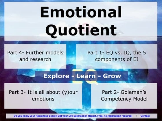 Emotional intelligence in the workplace - Deniel Goleman .pptx