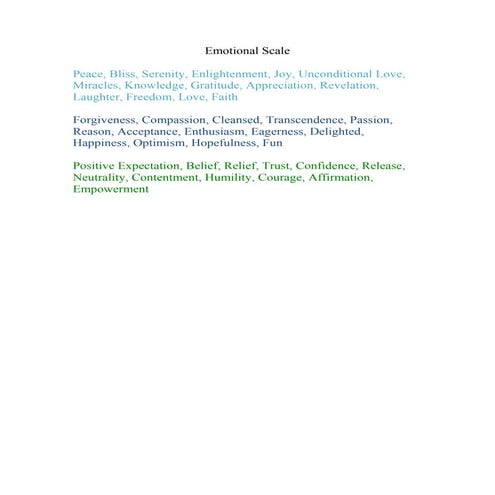 Emotional scale | PDF