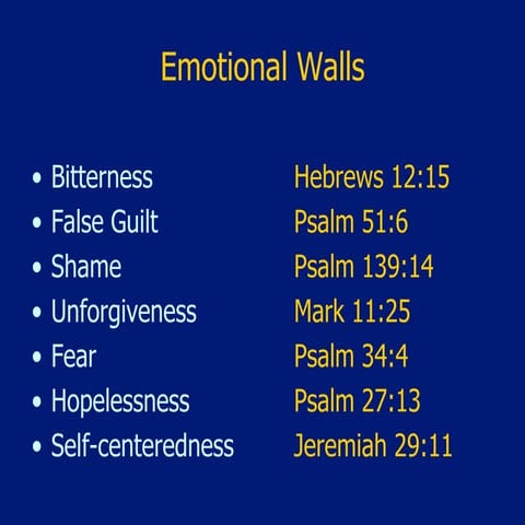 Emotional walls