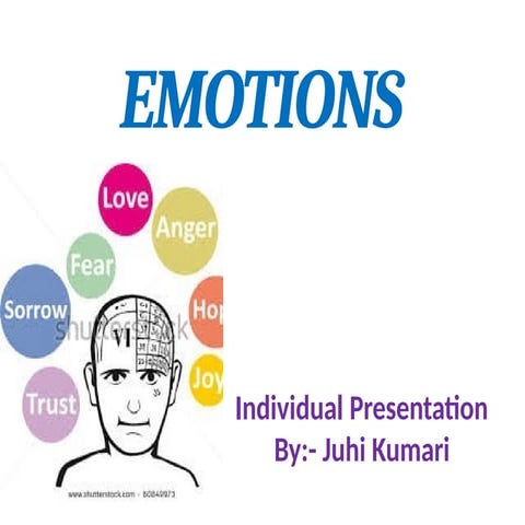 Emotions | PPTX