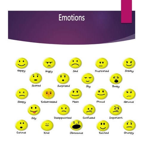 emotions.ppt