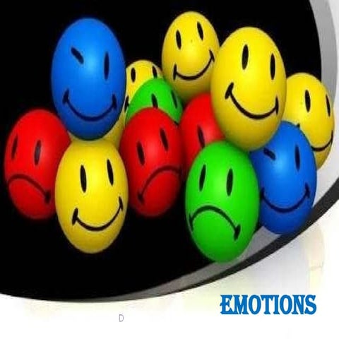 Frustration.pptx............................. | PPTX