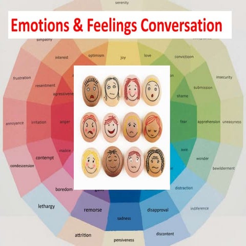 emotions-feelings-conversation-conversation-topics-dialogs-flashcards ...