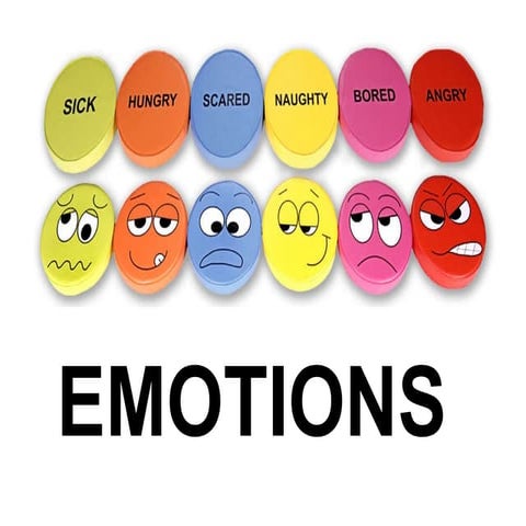 Emotions2 | PPT