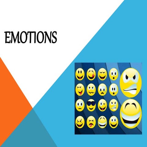 Emotions | PPT