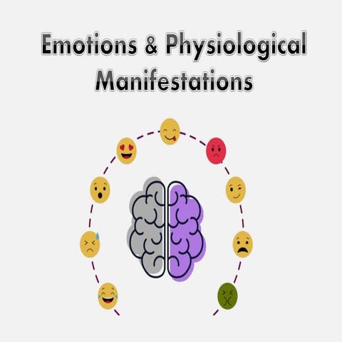 Emotions & physiological manifestations | PPT