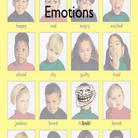 Emotions 1: Introduction to rage faces | KEY