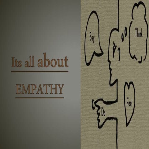 Empathy | PPT