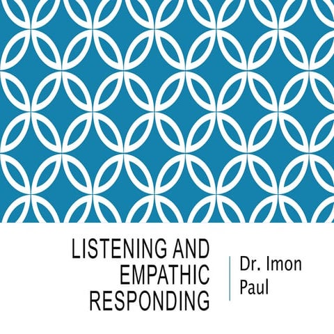 Listening and empathetic responding.pptx