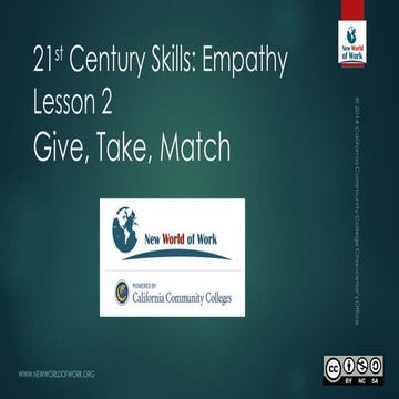 Empathy-Lesson-2-PPT-2019-Version (1).pptx
