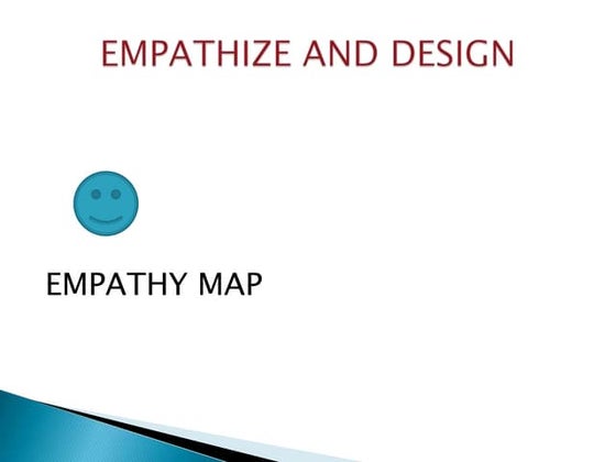 Empathy map | PPT