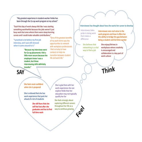 AB290_Experiential_Learning_Evaluation_Form | DOCX