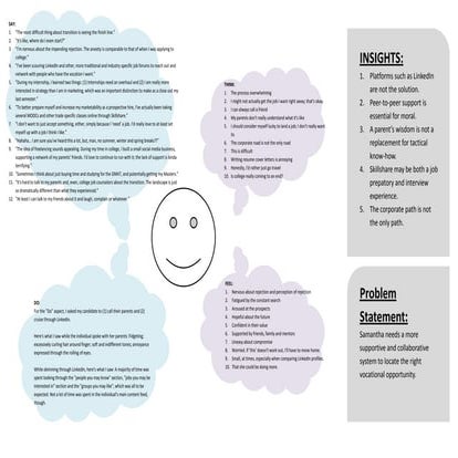 1 // EMPATHY MAP // problem statement | PDF