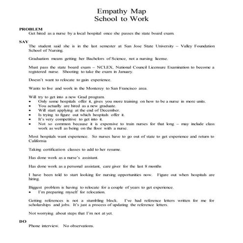 Empathy map | DOCX