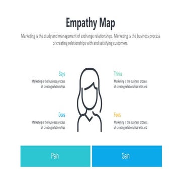 Empathy Map.pptx