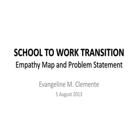 Empathy Map Problemt Statement | PPTX