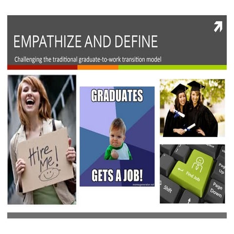 Empathy map and problem statement | PDF