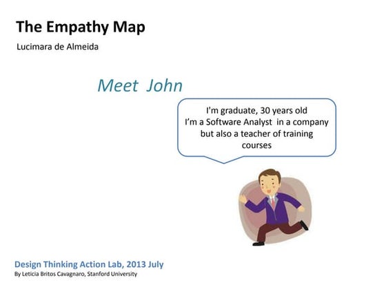 Empathy map assignment | PPT